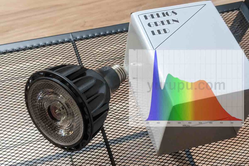 植物育成ライト「Helios Green LED HG24（ヘリオスLED）」レビュー – ゆるぷ